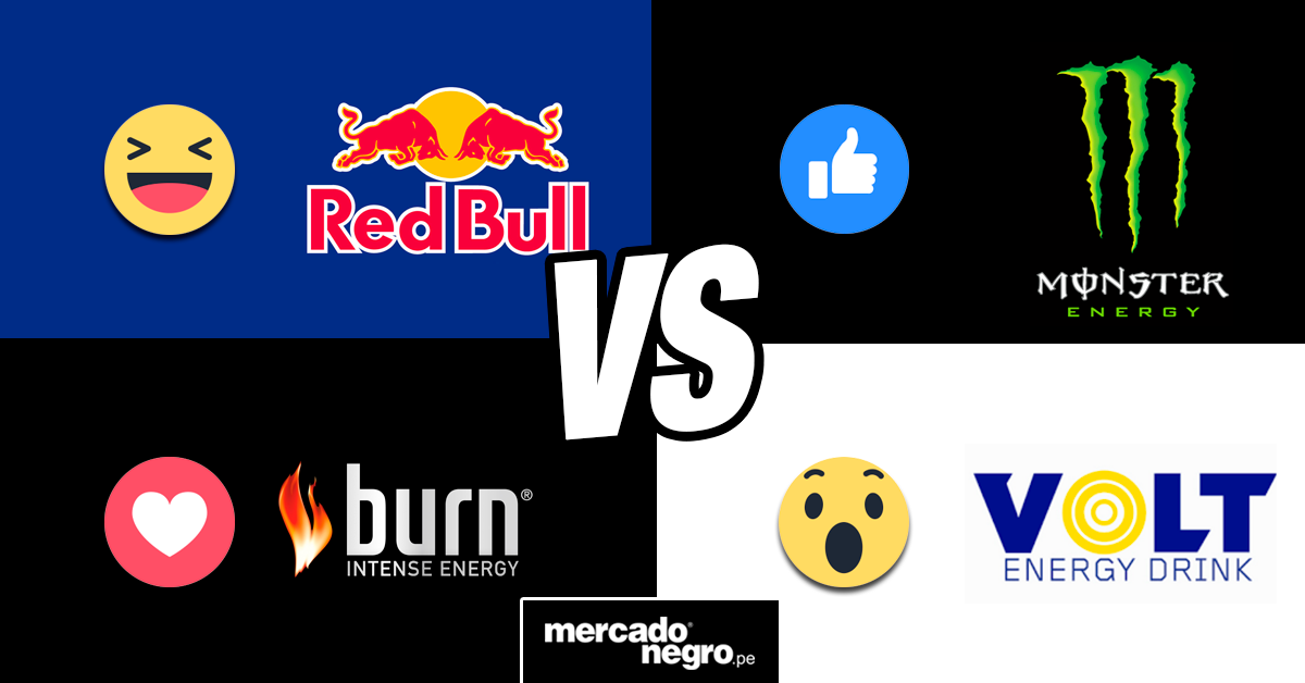Guerra de marcas: Red Bull, Monster Energy, Burn y Volt | MercadoNegro