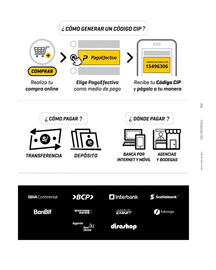 PagoEfectivo, una solución para el e-commerce - Mercado Negro